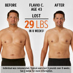 fast-acting fat burners for women
