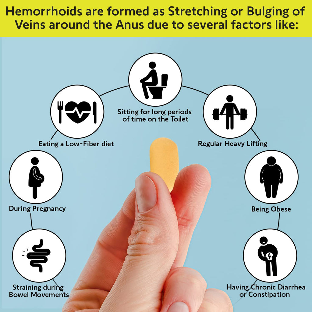 fast-acting hemorrhoid relief solution