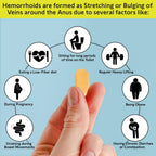 fast-acting hemorrhoid relief solution