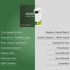 fast-acting hemorrhoid support tablets