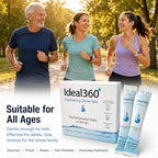 Fast-acting hydration solution