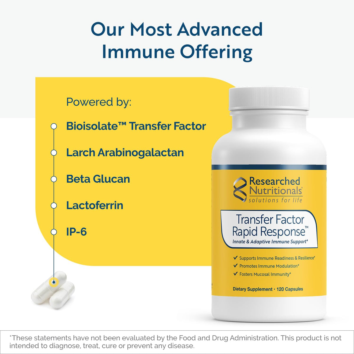 fast-acting immune support capsules