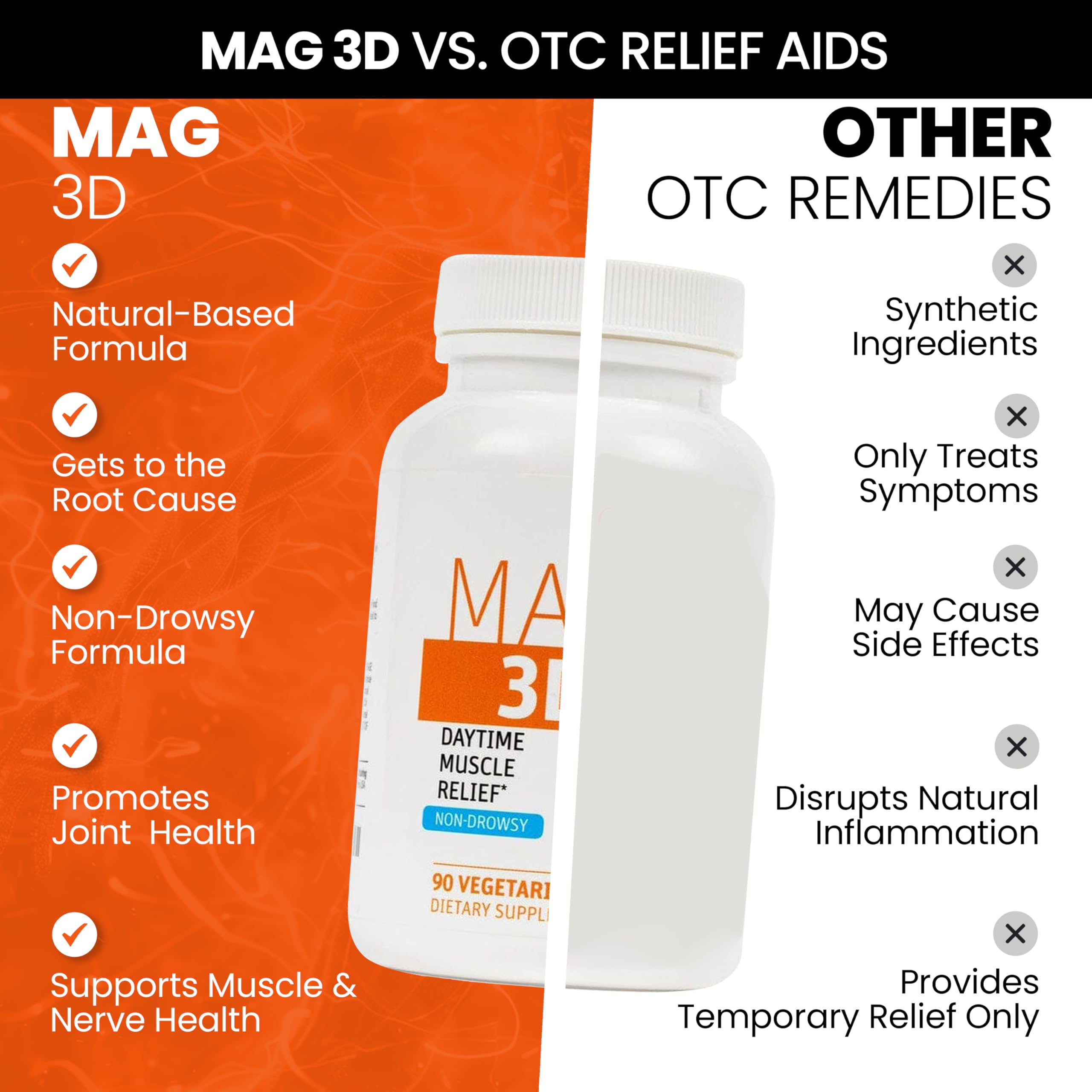 fast-acting magnesium cramp relief