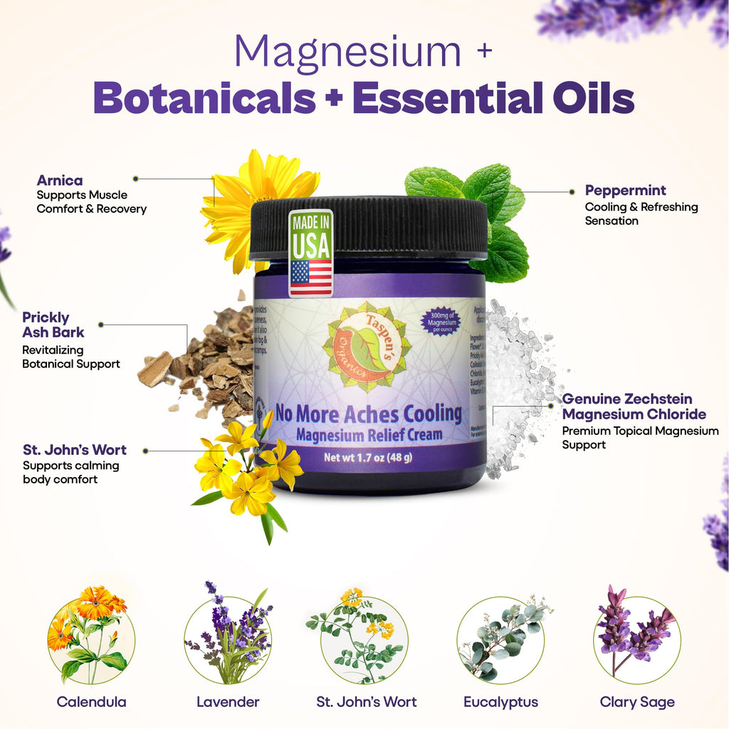 fast-acting magnesium cream for pain relief