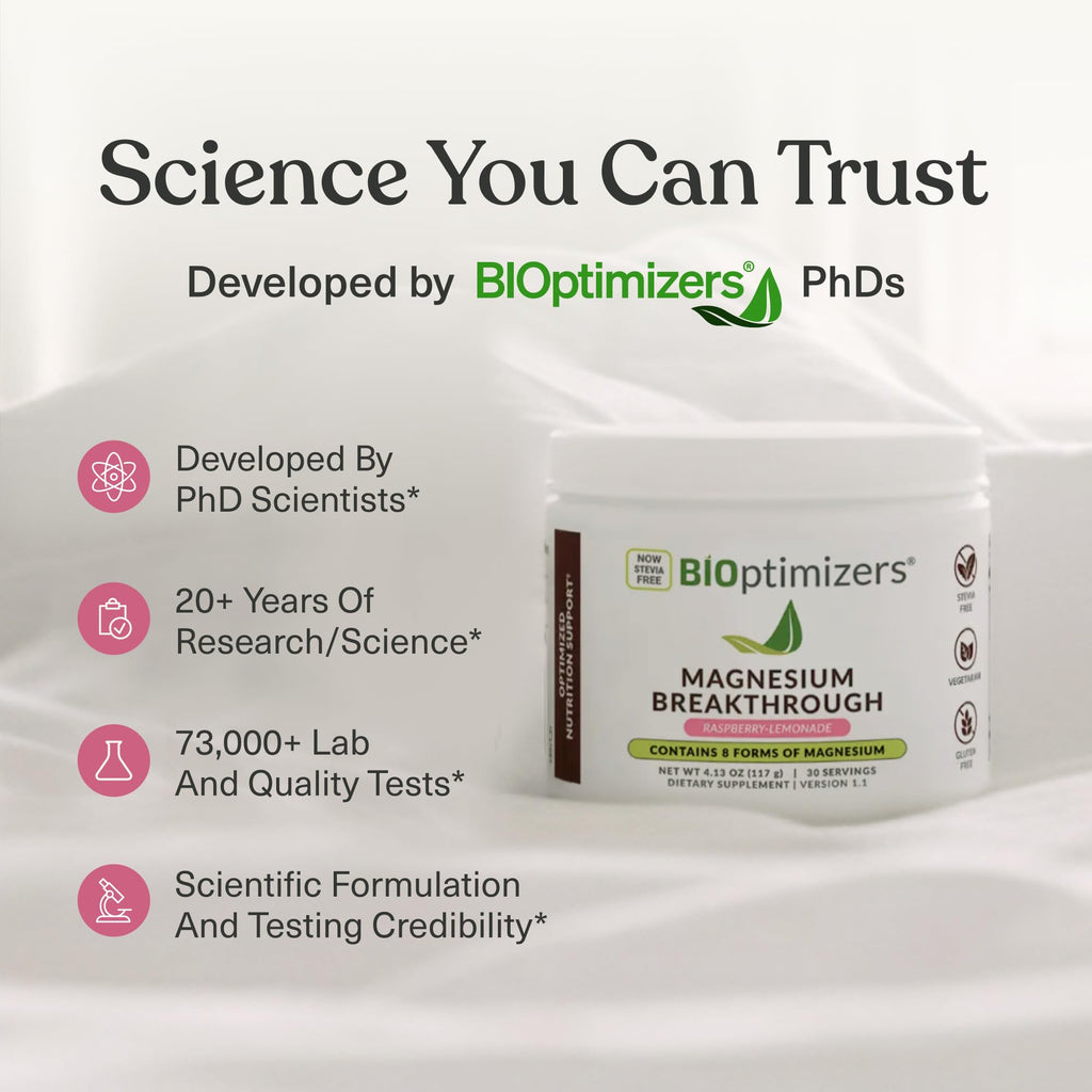 fast-acting magnesium for stress