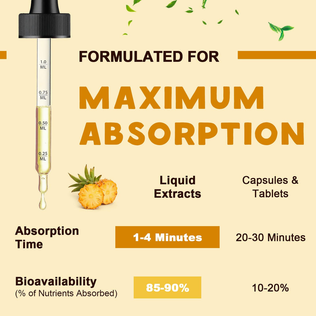 fast acting magnesium glycinate solution