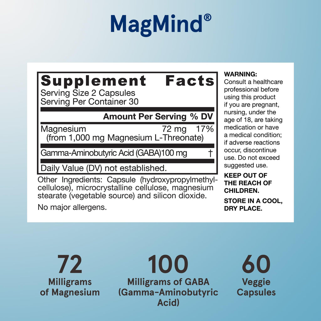 fast acting magnesium L-threonate benefits