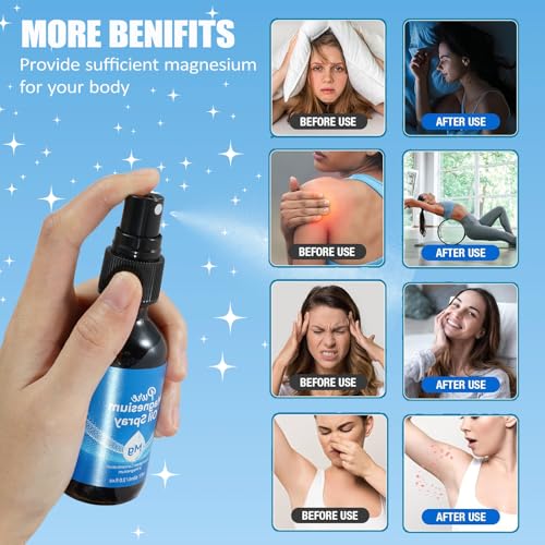 fast-acting magnesium relief for muscles