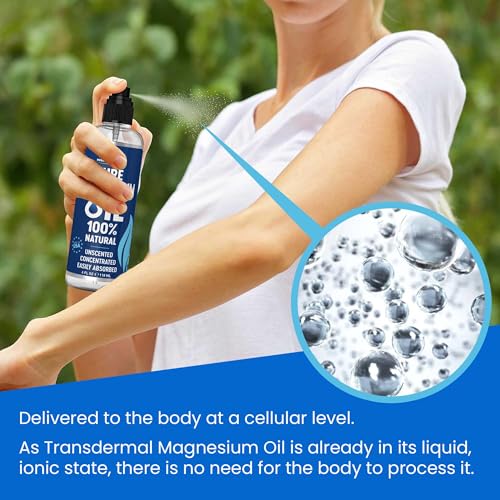 fast-acting magnesium spray for cramps