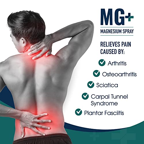 fast acting magnesium spray formula