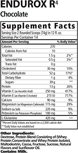 fast-acting muscle recovery formula