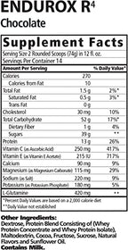fast-acting muscle recovery formula
