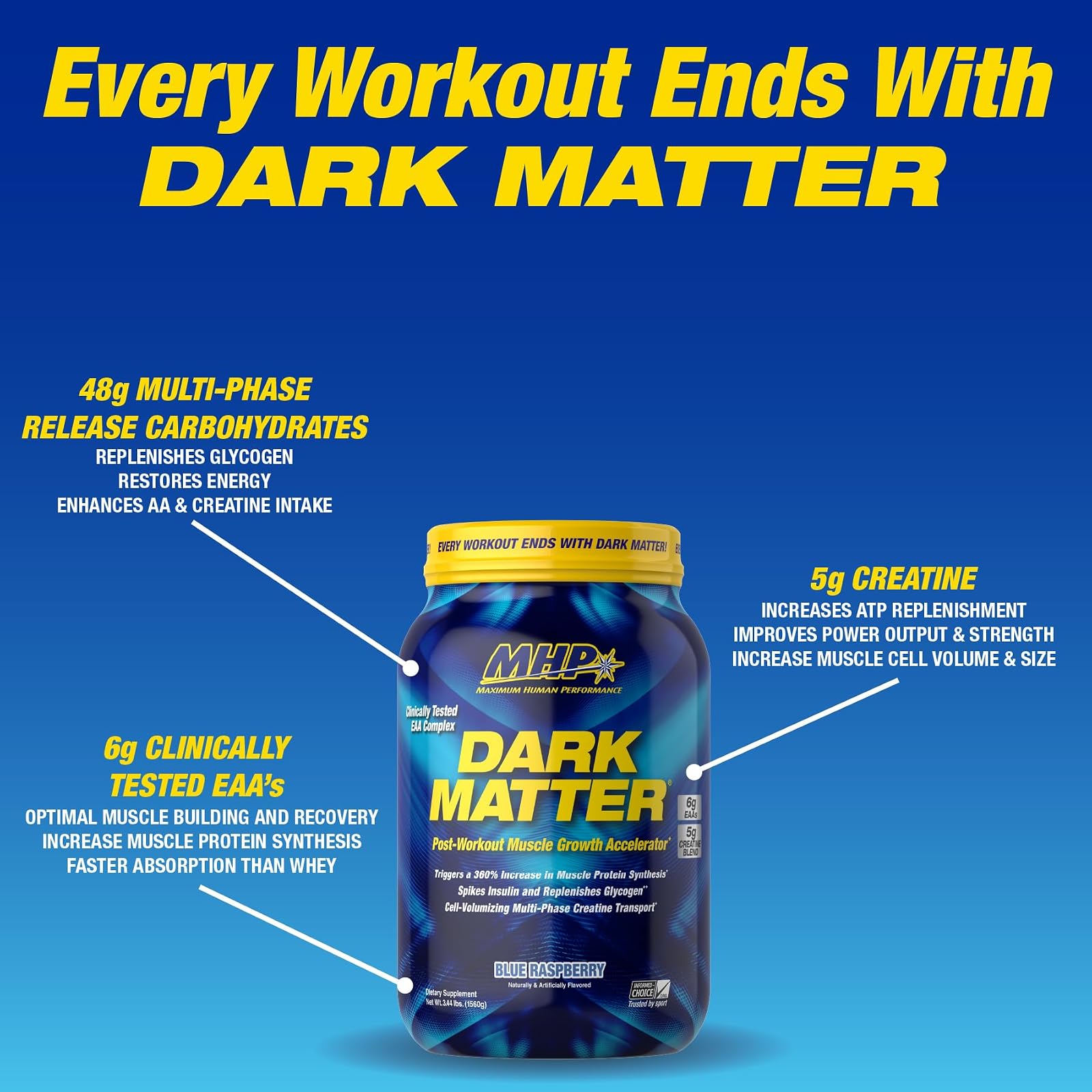 fast-acting post-exercise nutrition