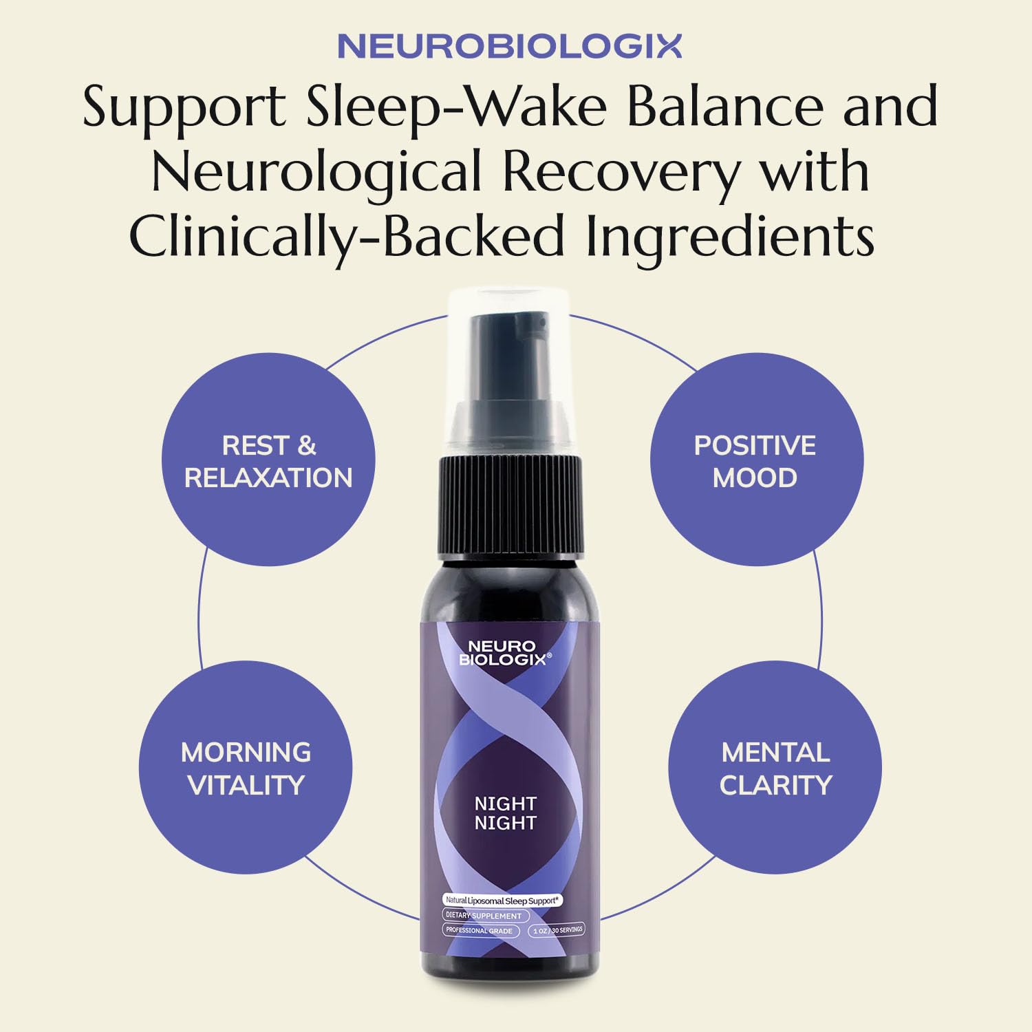 Fast-acting sleep blend with GABA