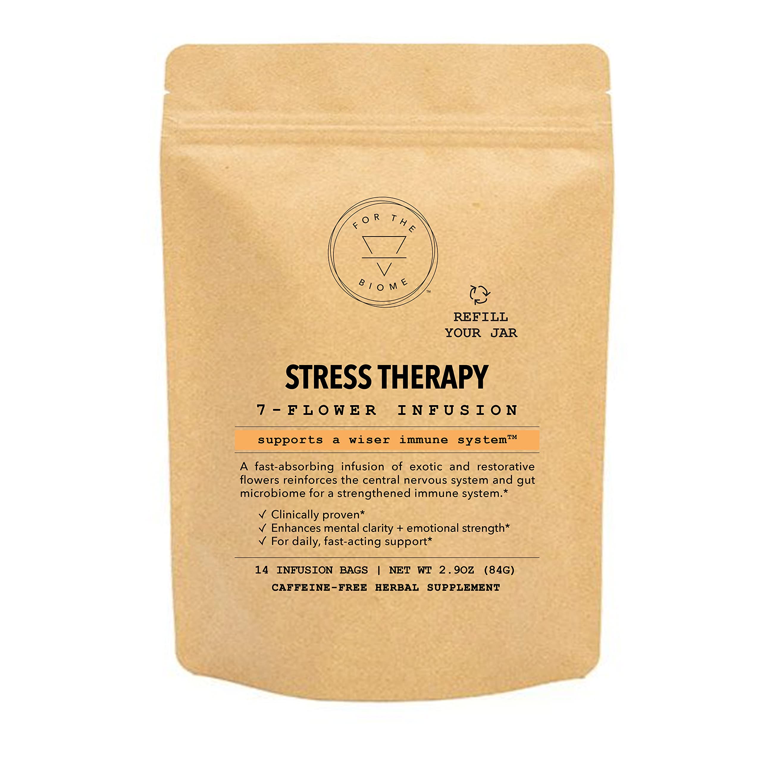 fast-acting stress relief supplements