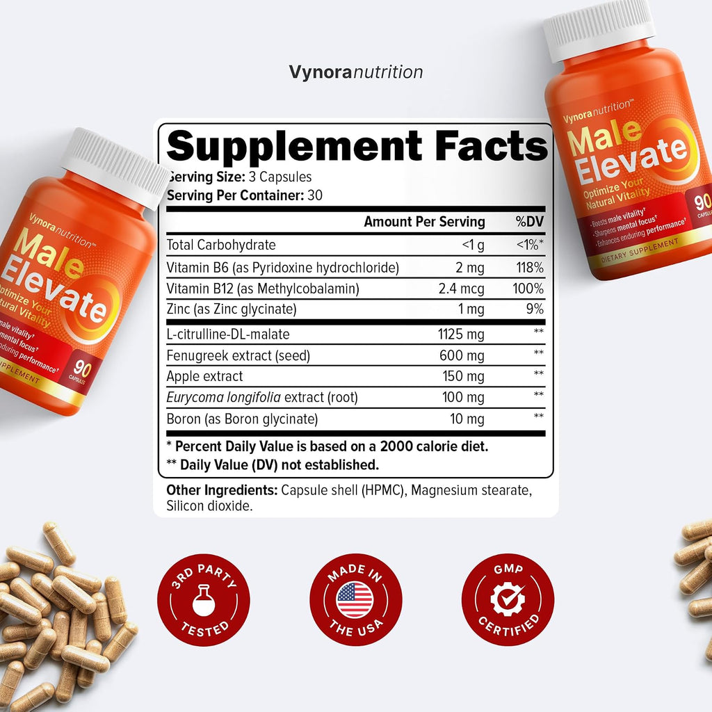 fast acting testosterone boosters