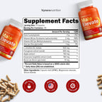 fast acting testosterone boosters
