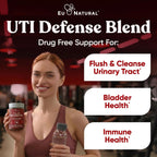 Fast-acting UTI relief capsules