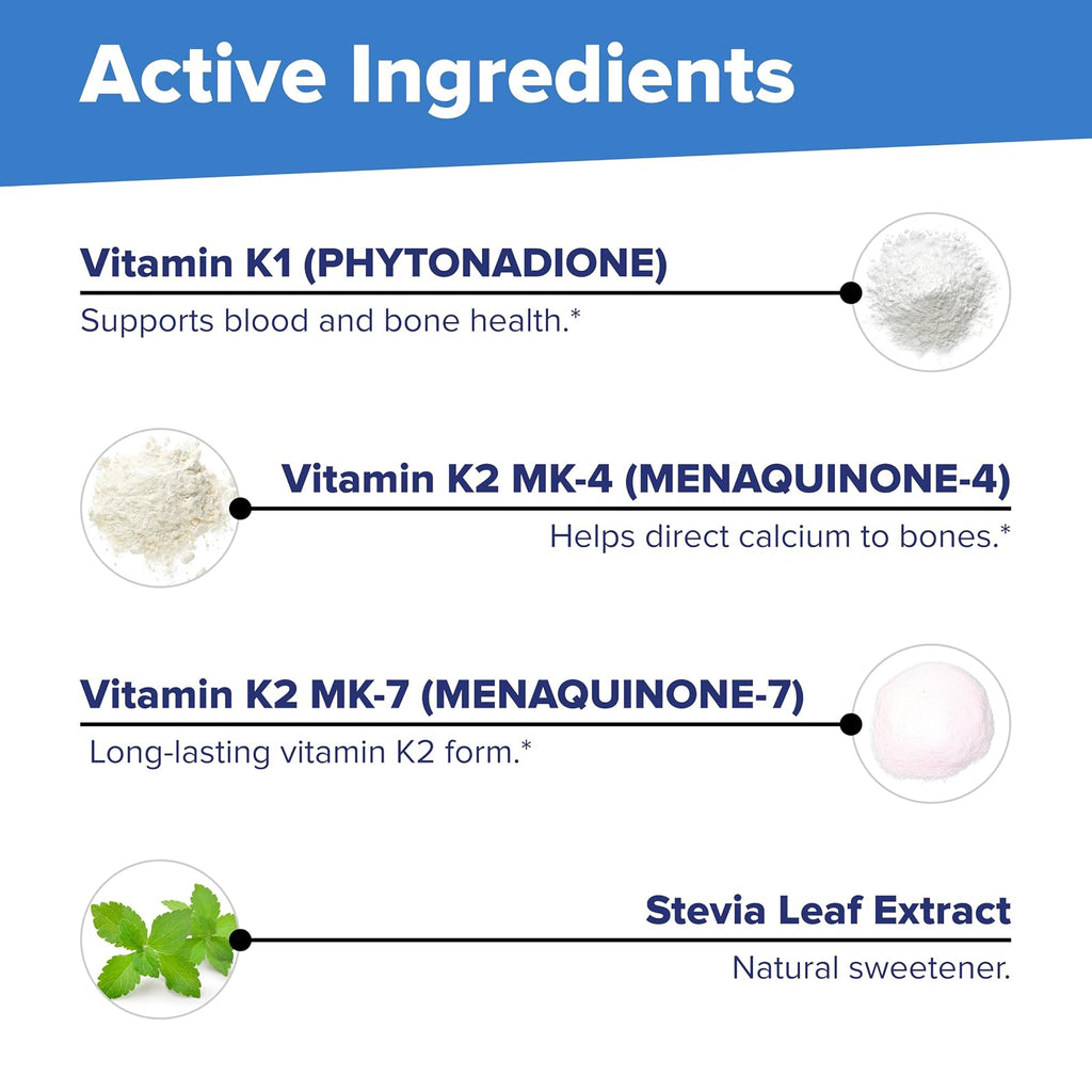 fast acting vitamin K for daily nutrition