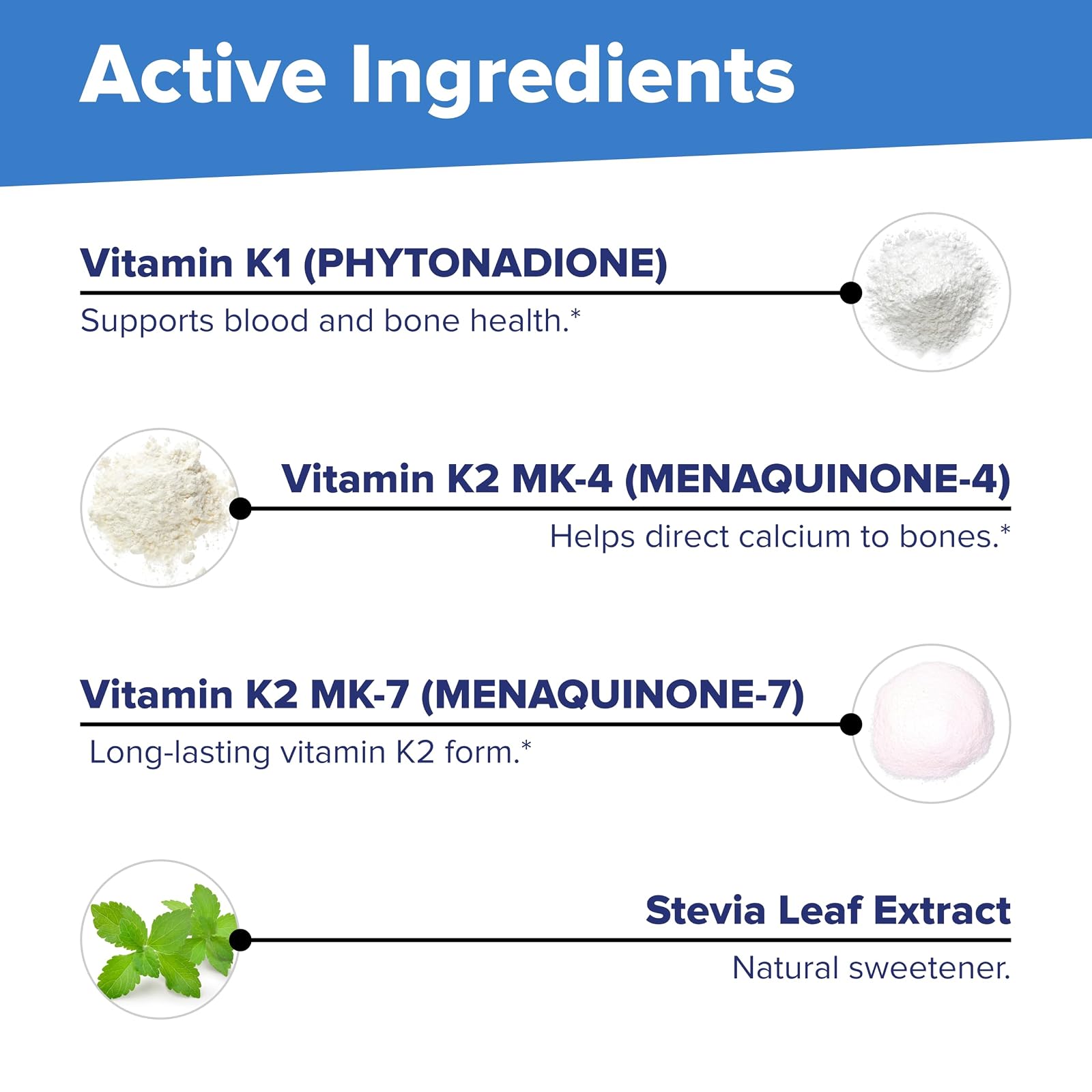 fast acting vitamin K for daily nutrition
