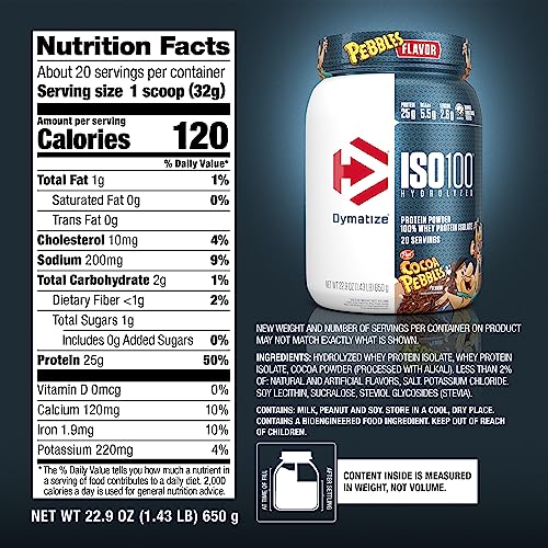 Fast-digesting whey protein for post-workout
