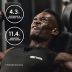 Fast-digesting whey protein isolate