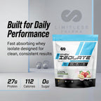 fast-digesting whey protein isolate