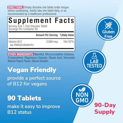 fast dissolve vitamin b12 supplement
