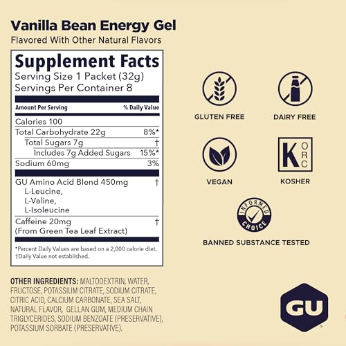 Fast energy boost for athletes