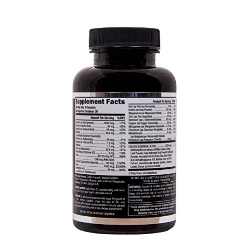 fast growing beard supplements Canada