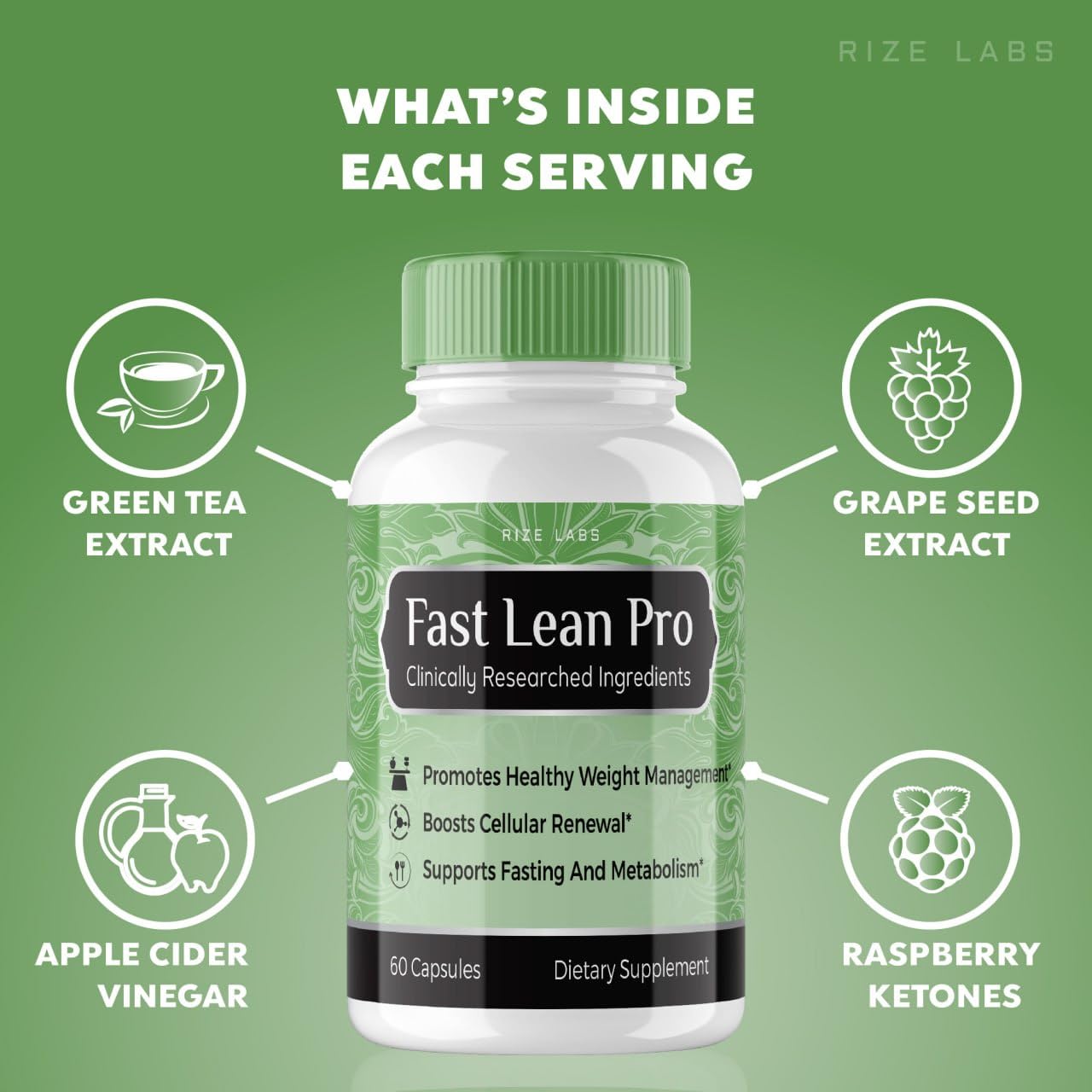 Fast Lean Pro for fitness enthusiasts