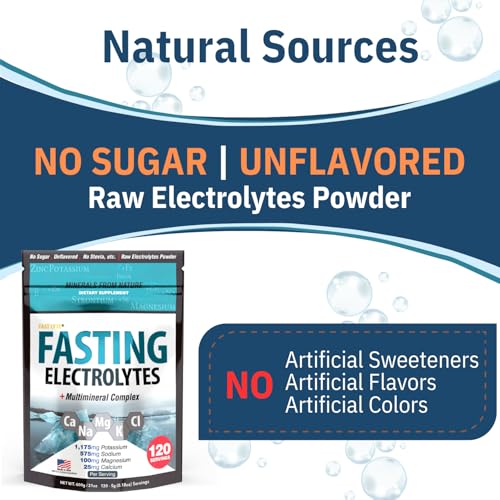 Fast Lyte electrolyte supplement with magnesium