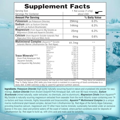 FAST LYTE electrolyte tablets for convenience