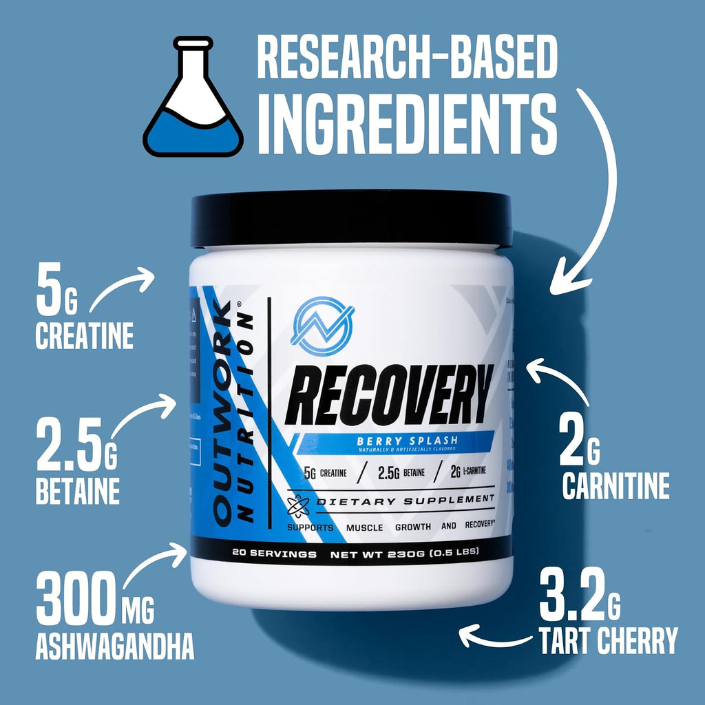 fast muscle recovery protein powder