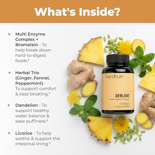 fast relief from digestive upset