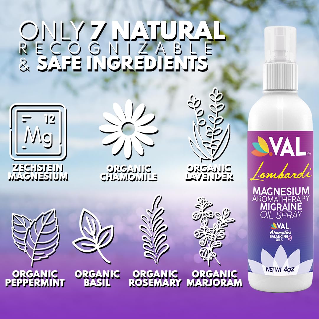 fast relief magnesium for tension headaches