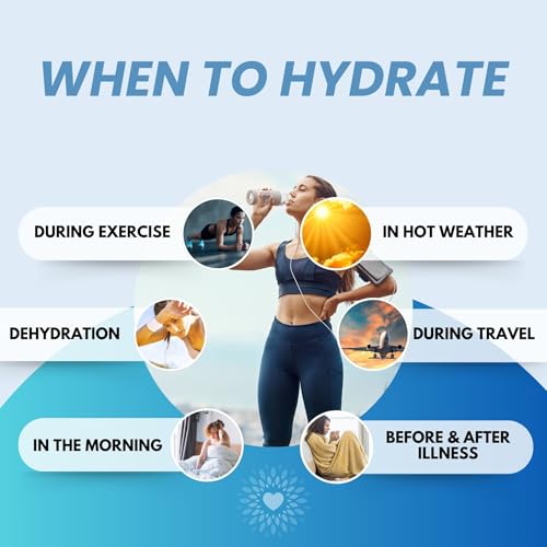 fasting electrolyte mix for energy
