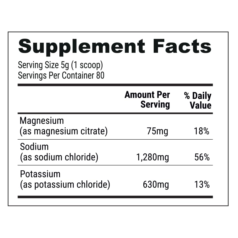 Fasting salts electrolytes for energy boost