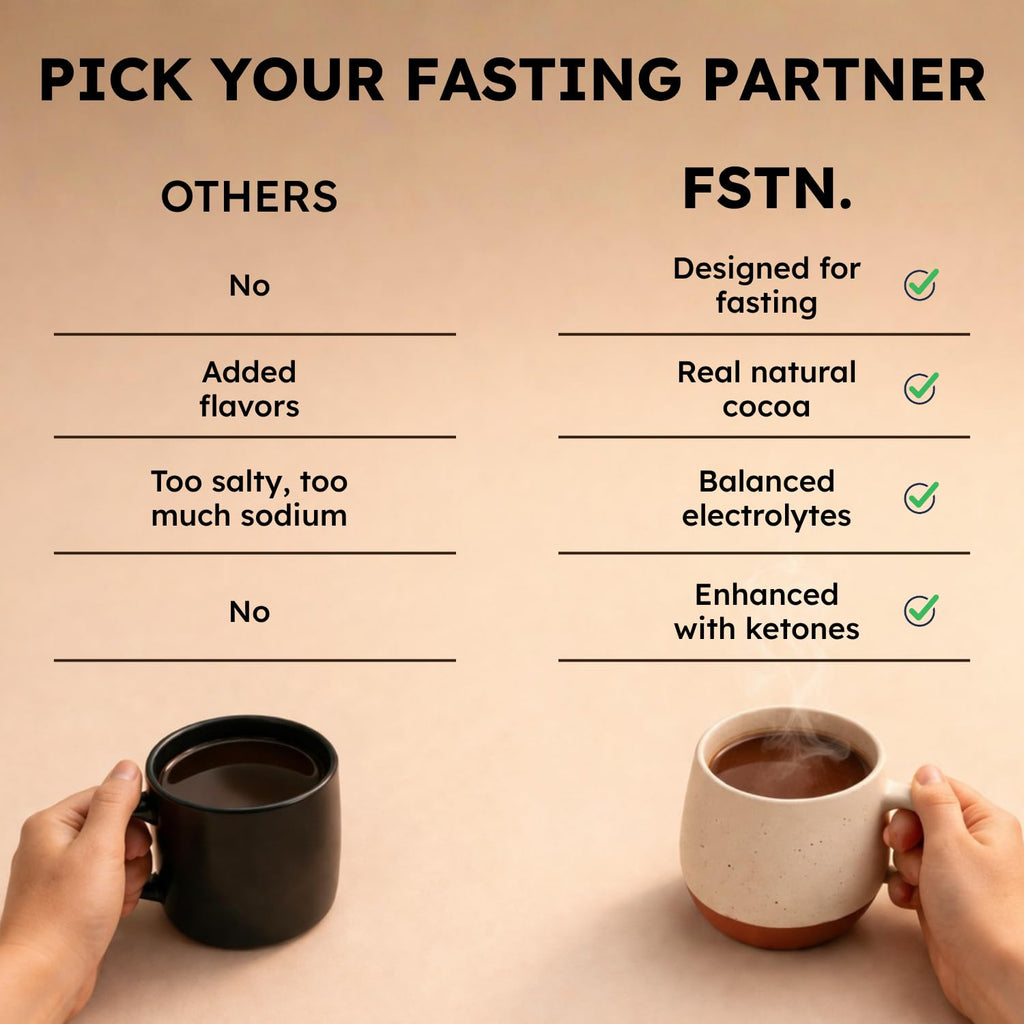 fasting supplement with essential electrolytes
