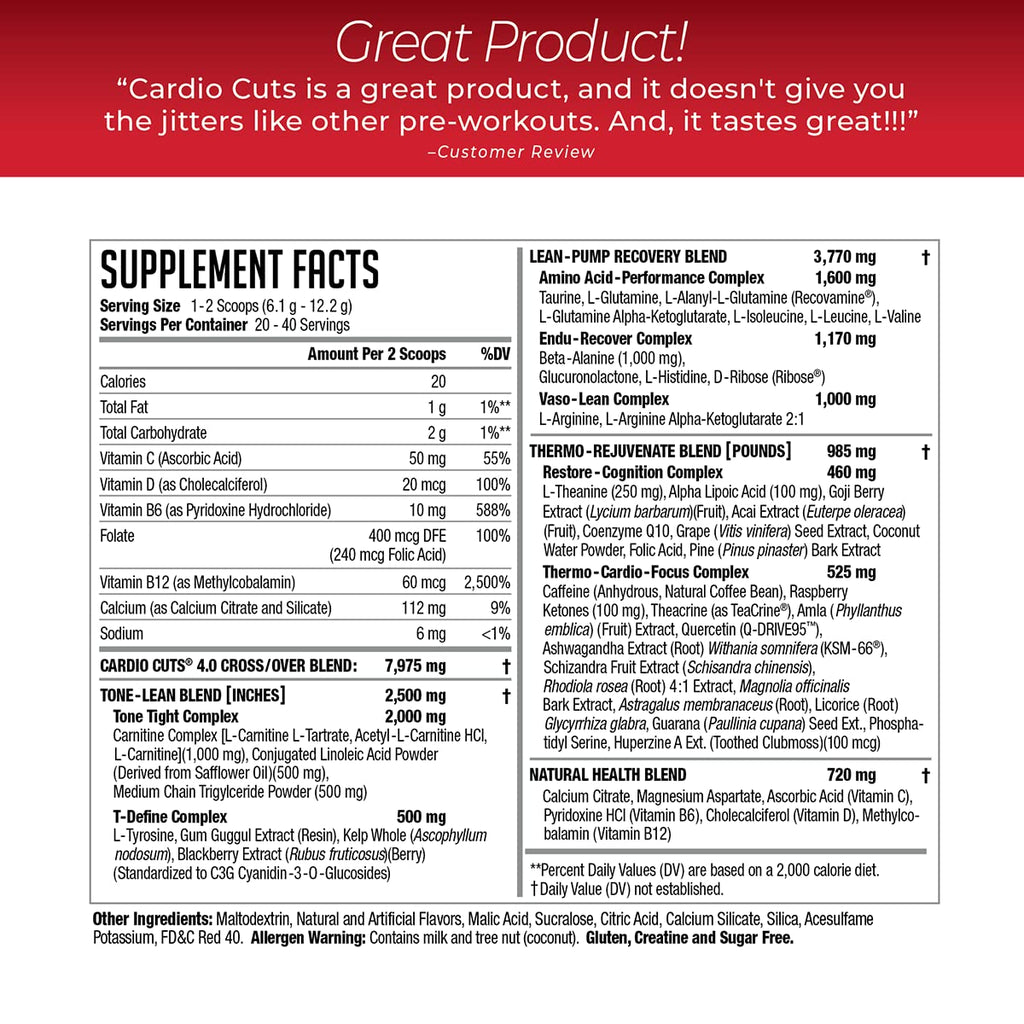 Fat burner for energy boost
