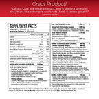 Fat burner for energy boost