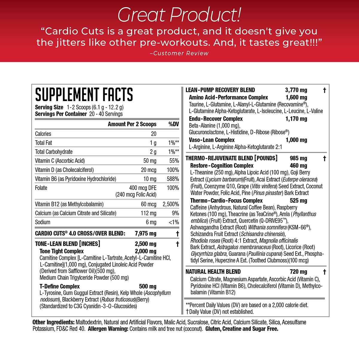 Fat burner for energy boost