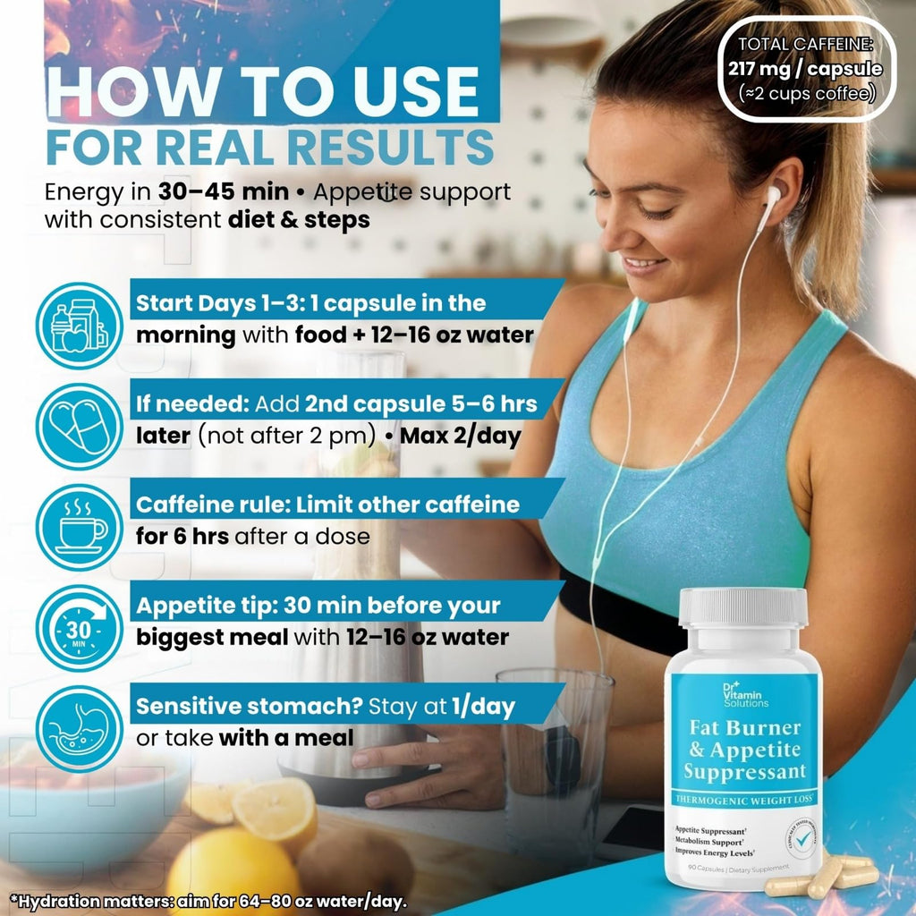 Fat burner with appetite control