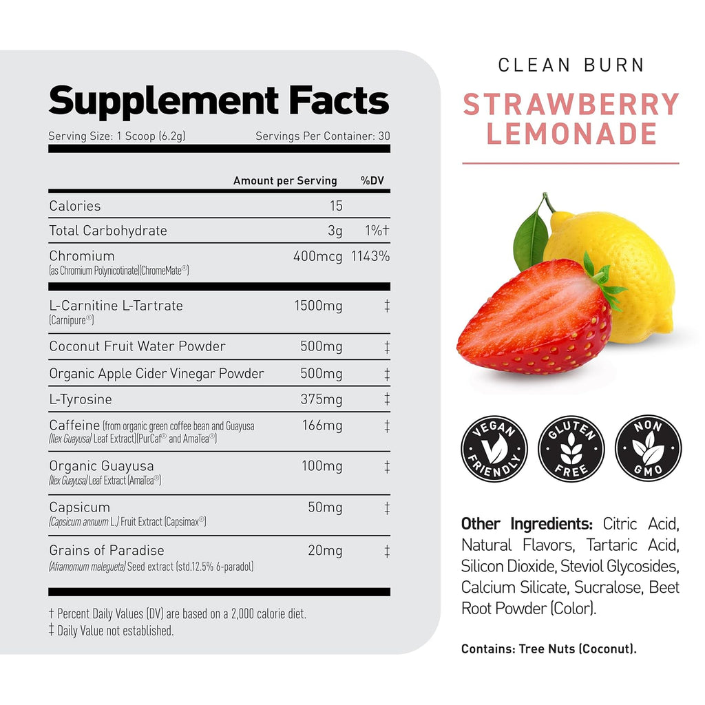 fat burners for effective calorie burn