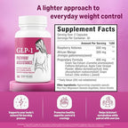 fat burners for effective weight management