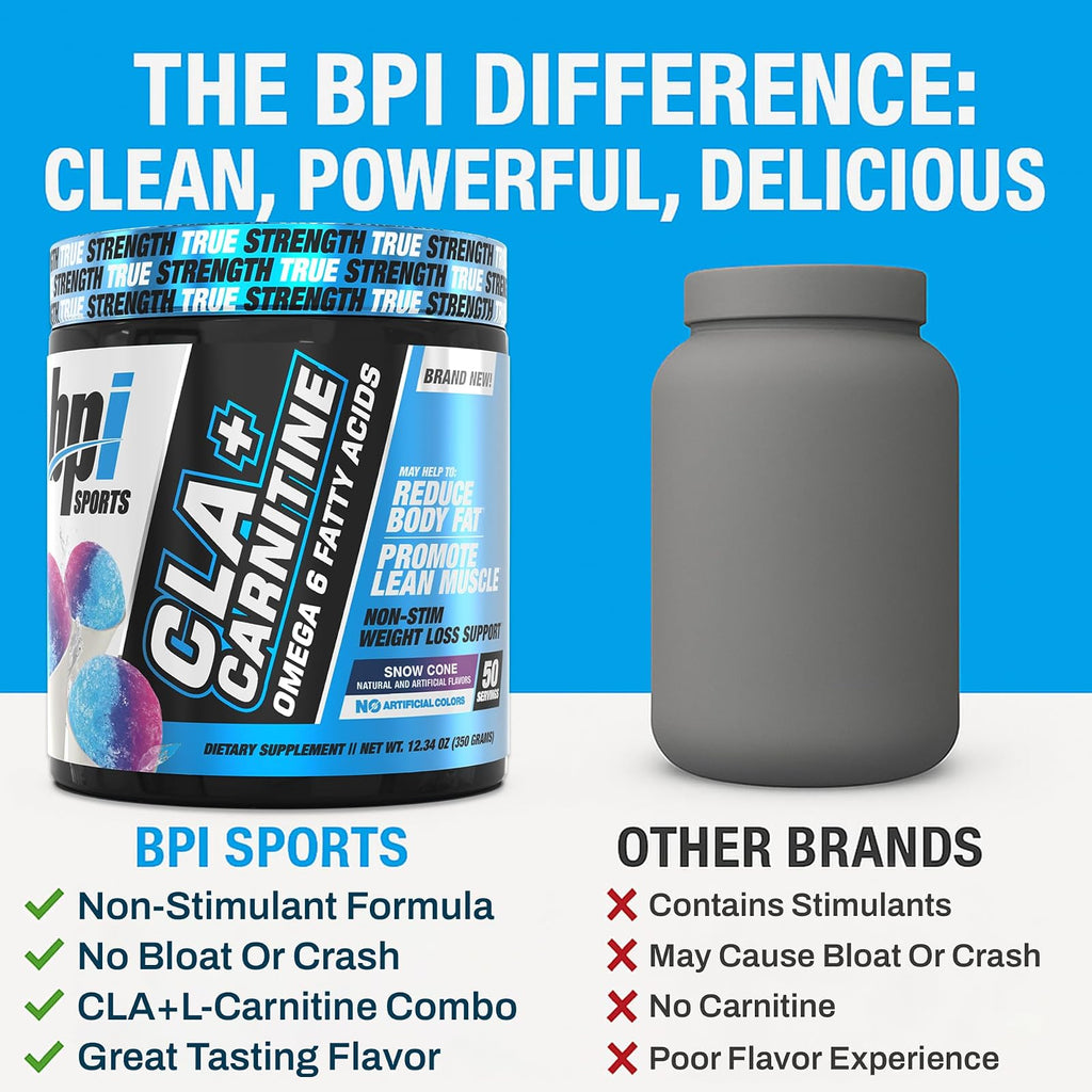 fat burners for energy boost