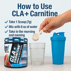 Fat burners for enhanced workout performance