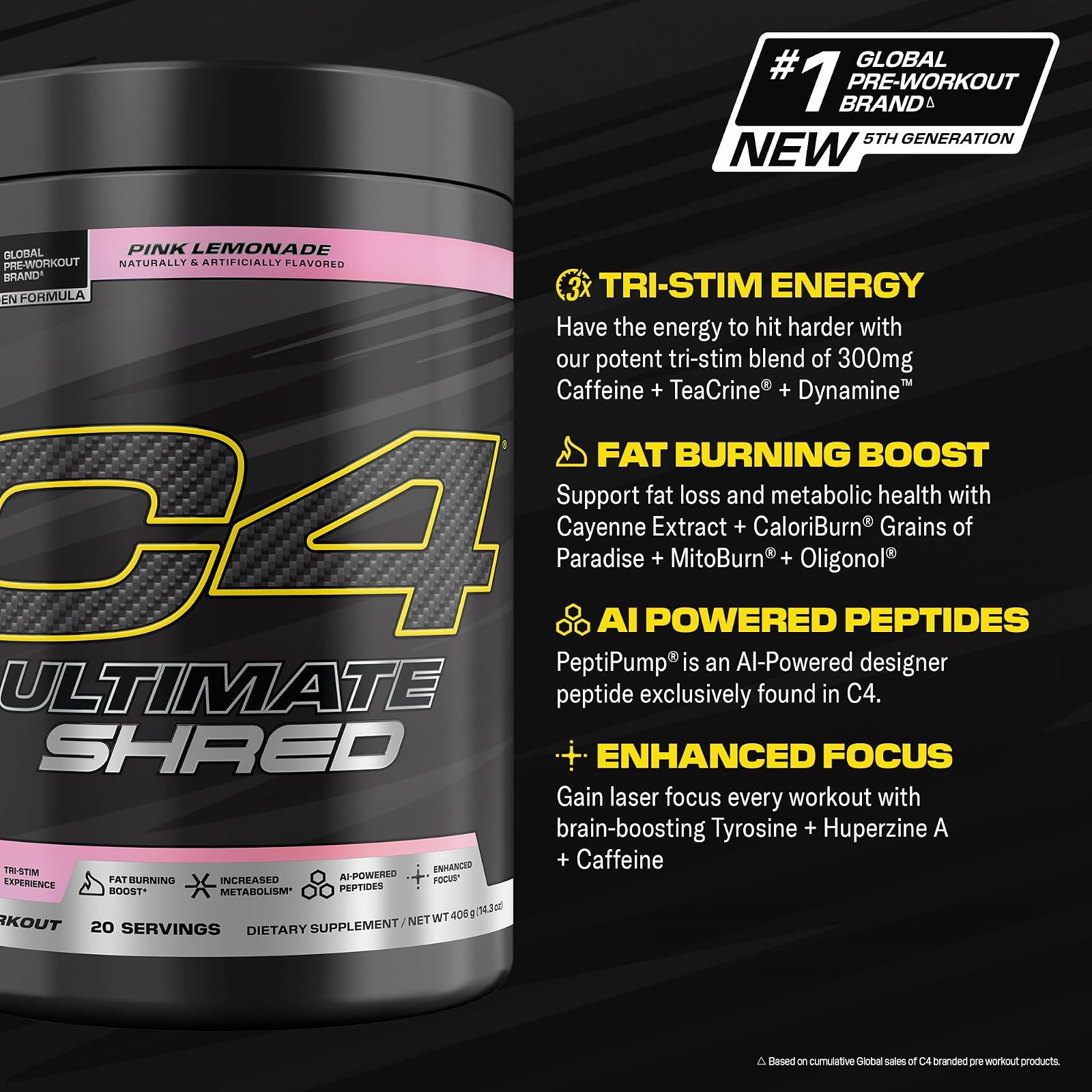 fat burners for intense workouts