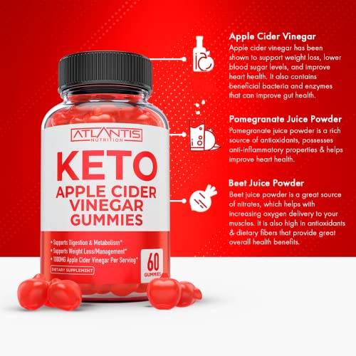 Fat burners for keto diet support