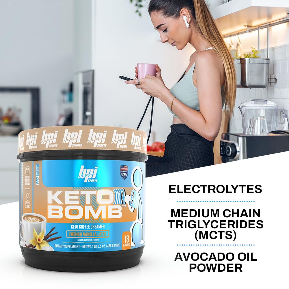 fat burners for ketogenic diet